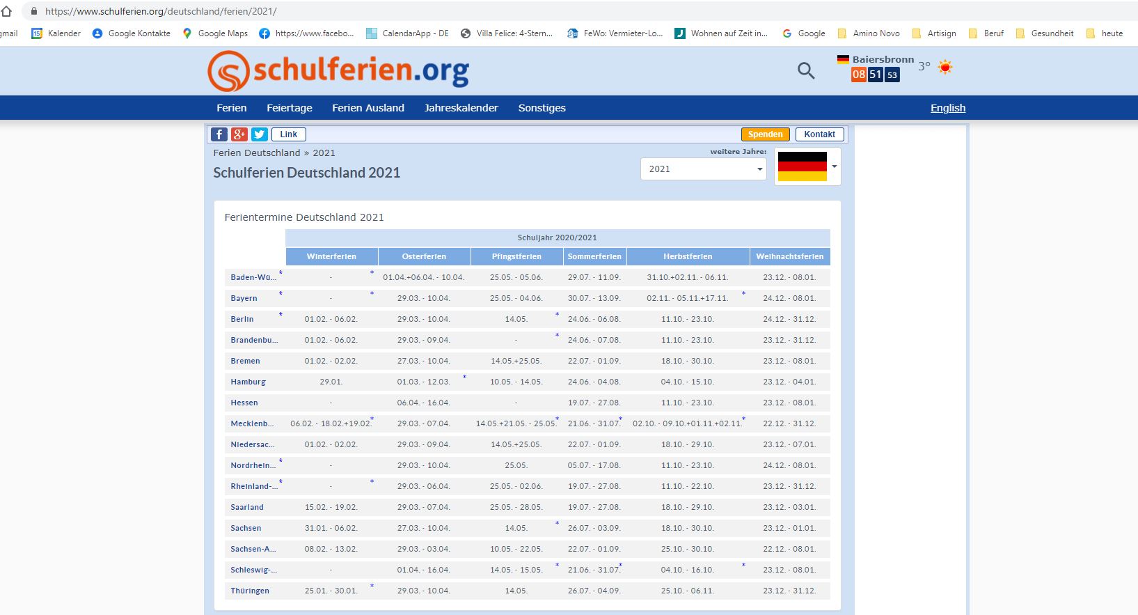Schulferien - Villa Felice 4-Sterne Ferienwohnung in Kühlungsborn